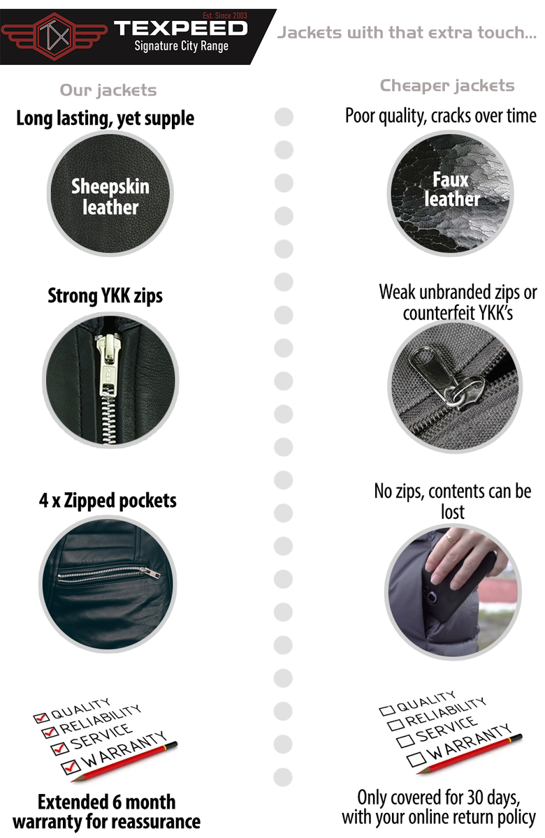 Women's Brando Style Leather Motorcycle Jacket | Texpeed