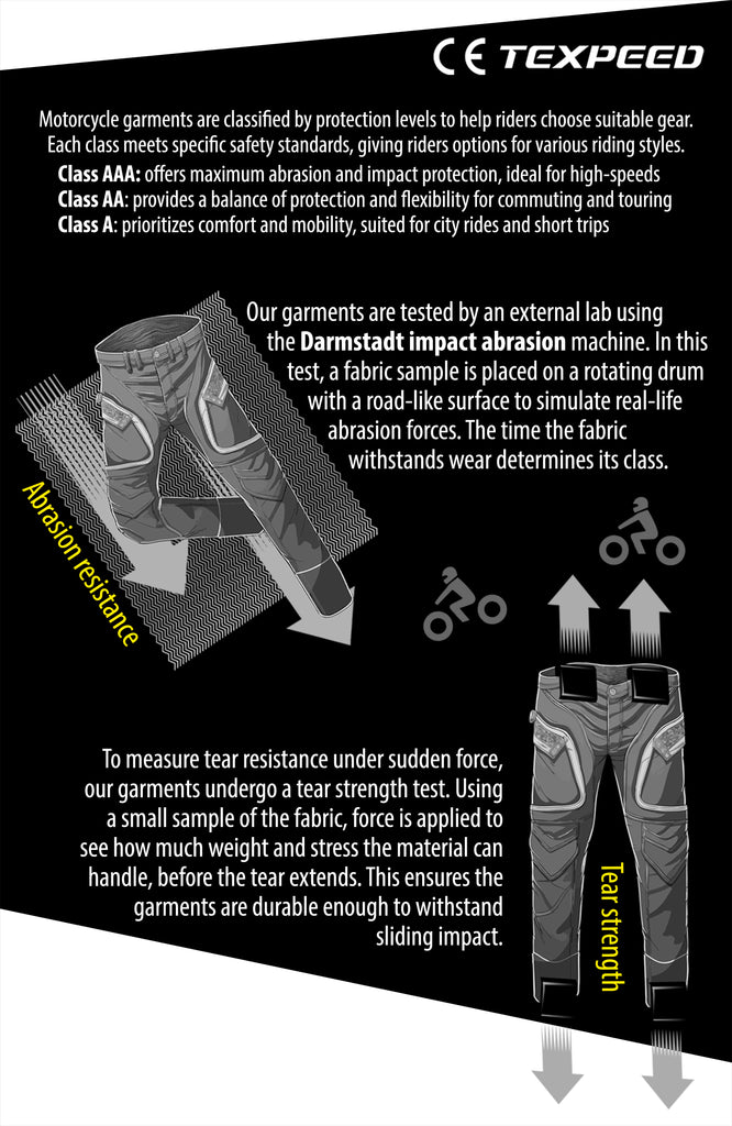 Waterproof Motorcycle Trousers with CE Armour | Texpeed